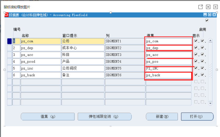 Oracle Ebs 系统常见问题 汇总陈列 Oracle Ebs R12 Itpub论坛-专业的it技术社区