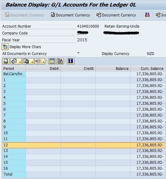 Faglb03余额显示问题 Sap财务及crm Itpub论坛-专业的it技术社区