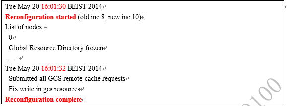 技术人生系列 · 我和数据中心的故事(第二期)——风险提醒之oracle Rac高可用失效 Oracle数据库管理 Itpub论坛