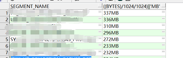 【已解决】oracle 索引占用空间过大,rebuild命令执行后,空间仍未释放 Oracle数据库管理 Itpub论坛-专业的it技术社区