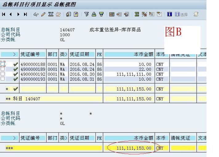 Fs10n(faglb03)总帐科目金额与行项目金额汇总不一致 Sap R3 Itpub论坛-专业的it技术社区