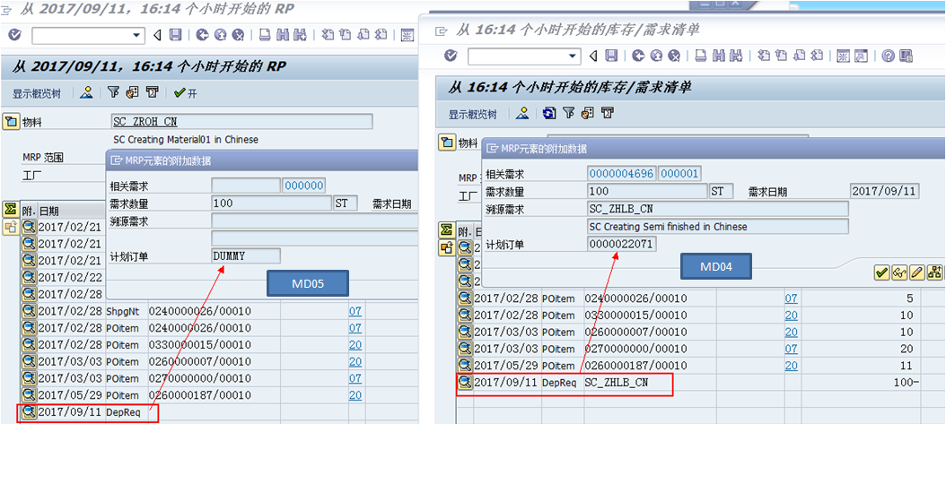 Md04 And Md05 跑mrp后显示的结果不一样问题 Sap R3 Itpub论坛-专业的it技术社区