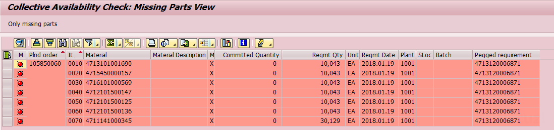 【pp】 Mdvp 计划订单可用性检查 永远全部缺料 （已解决） Sap R3 Itpub论坛－专业的it技术社区