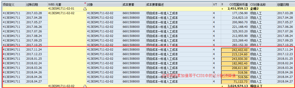原创 Sap Ps 问题求助,豁免成本要素恢复预算控制问题。 Sap R3 Itpub论坛-专业的it技术社区