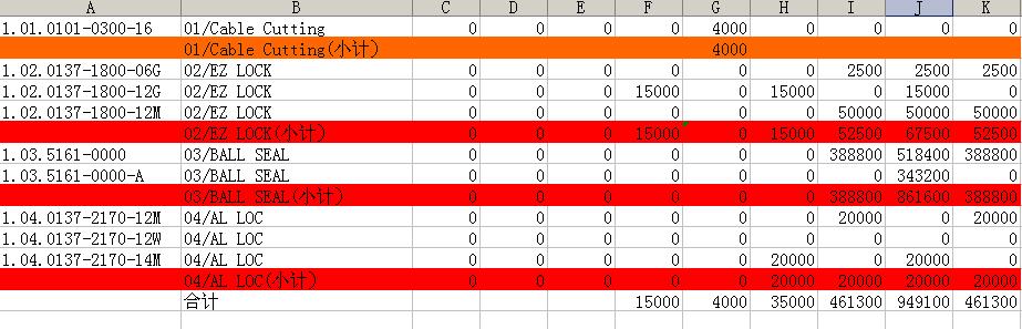 SQL语句帮忙！ - MS SQL Server - ITPUB论坛－专业的IT技术社区