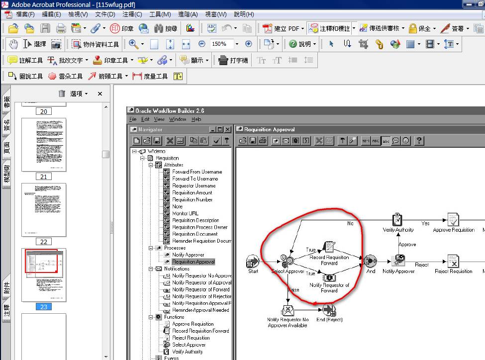 Po Workflow求助 Oracle Erp Itpub论坛-专业的it技术社区