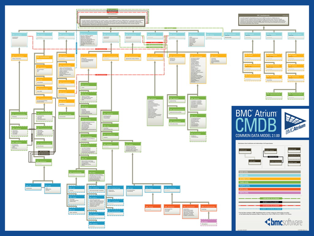 301 Moved Permanently